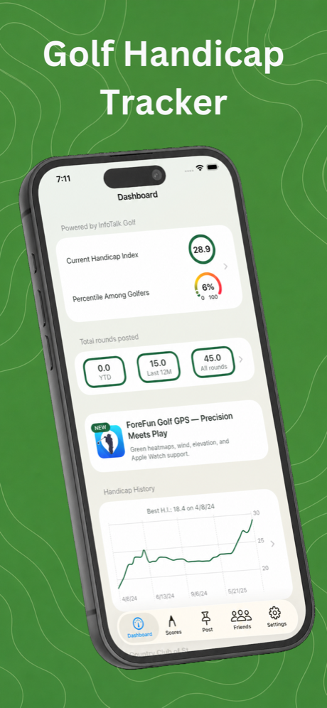 Golf Handicap Tracker & Scores – Track Your Handicap Index on iPhone ...
